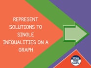 Aut10 3 9 Represent Solutions To Single Inequalities On A Graph On Vimeo
