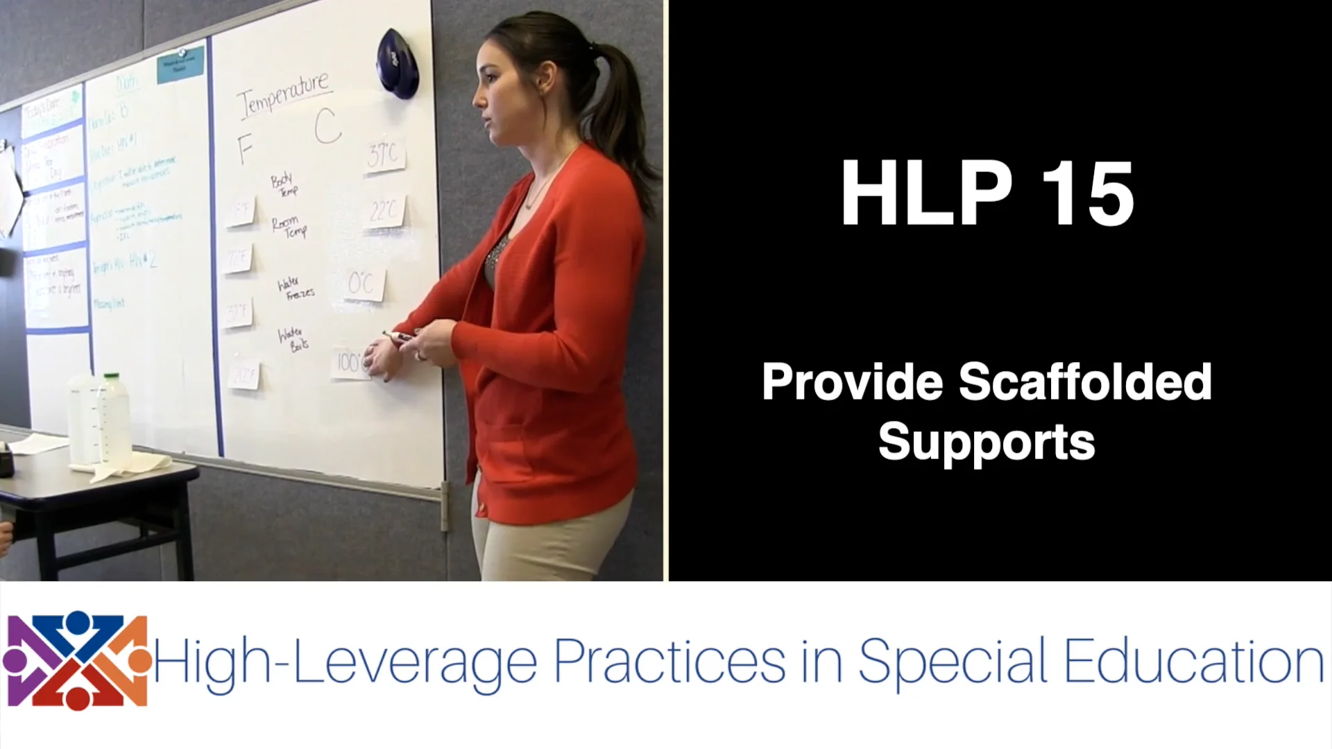 HLP 15: Use Scaffolded Supports
