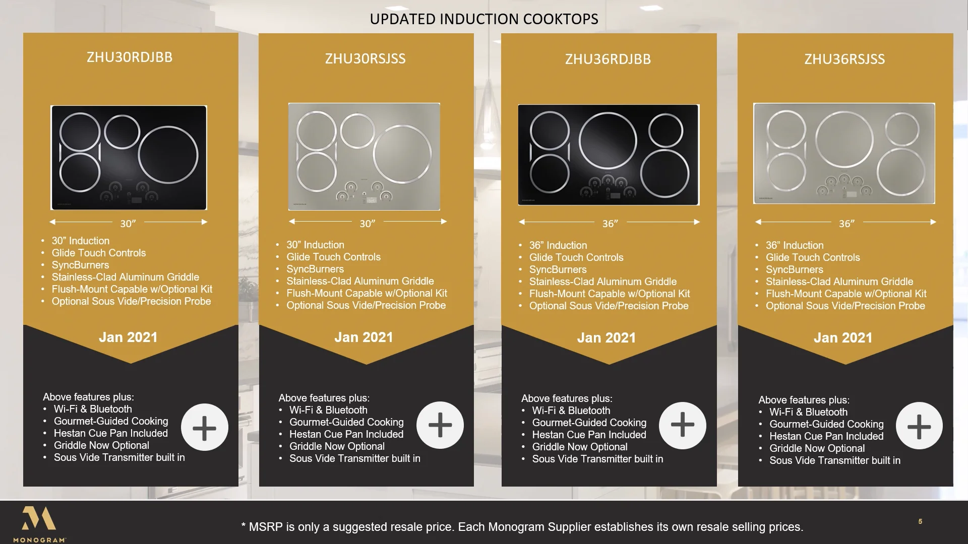 CGK Design Group Monogram PowerPoint Before and After