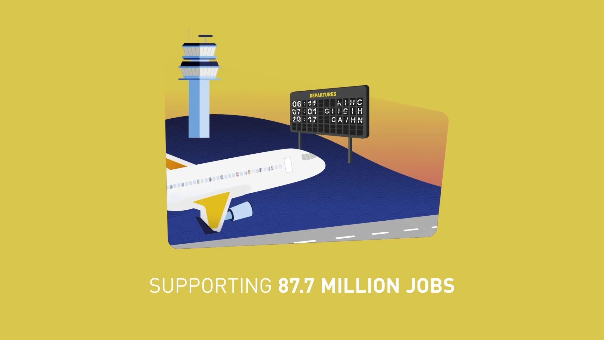 Aviation Benefits Beyond Borders 2021