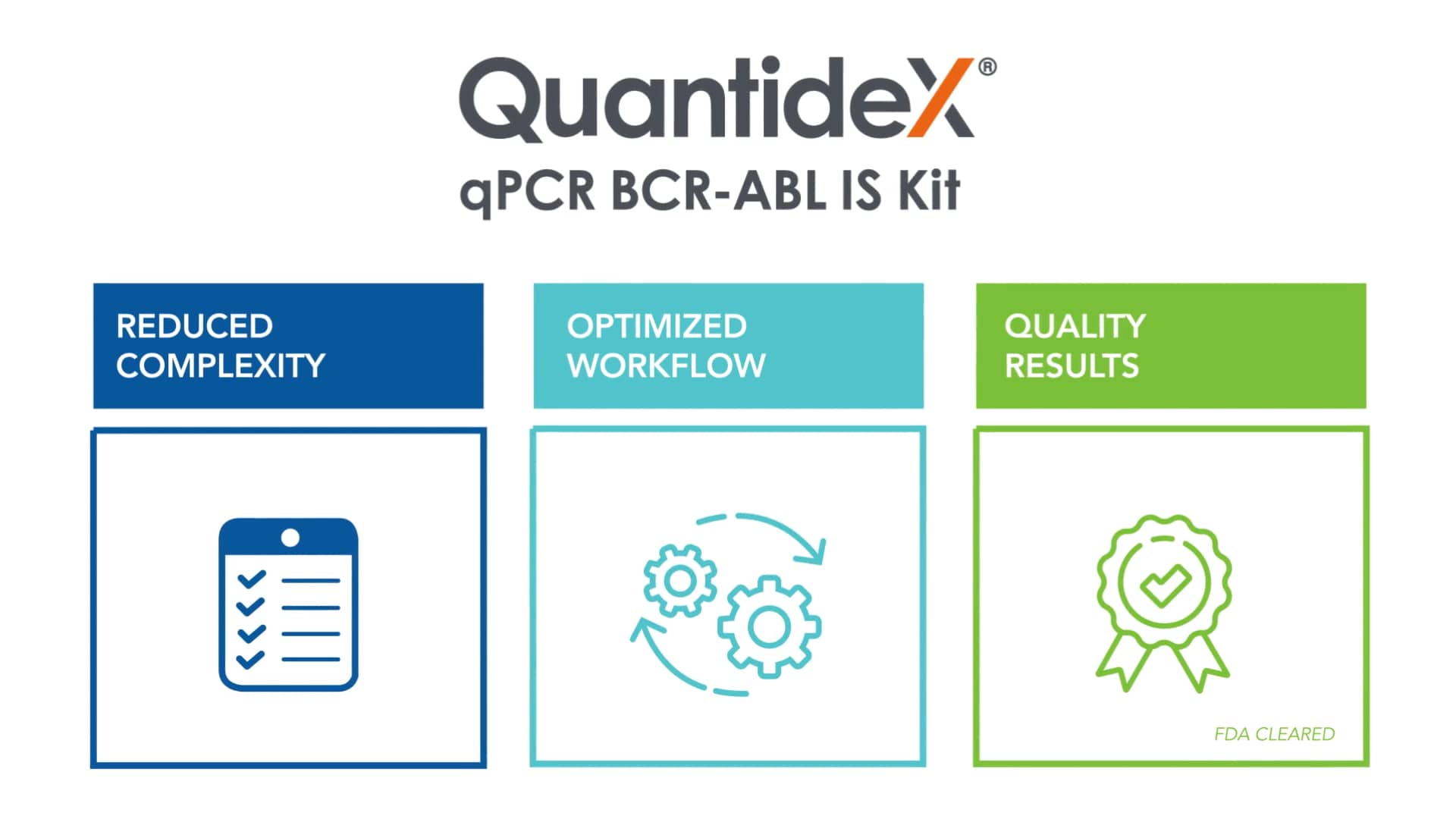 Asuragen | QuantideX® qPCR BCR-ABL IS Kit on Vimeo