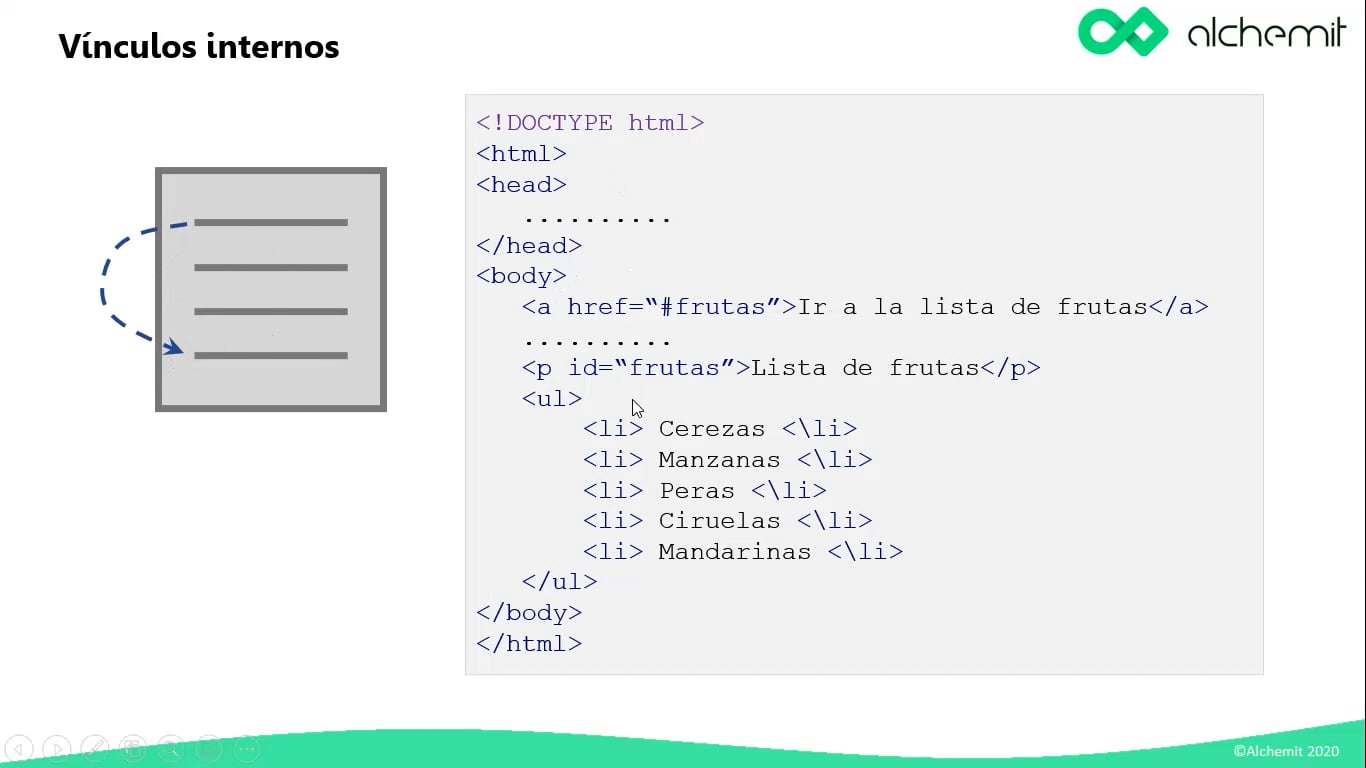 JS básico 03 Vínculos internos y externos en HTML on Vimeo