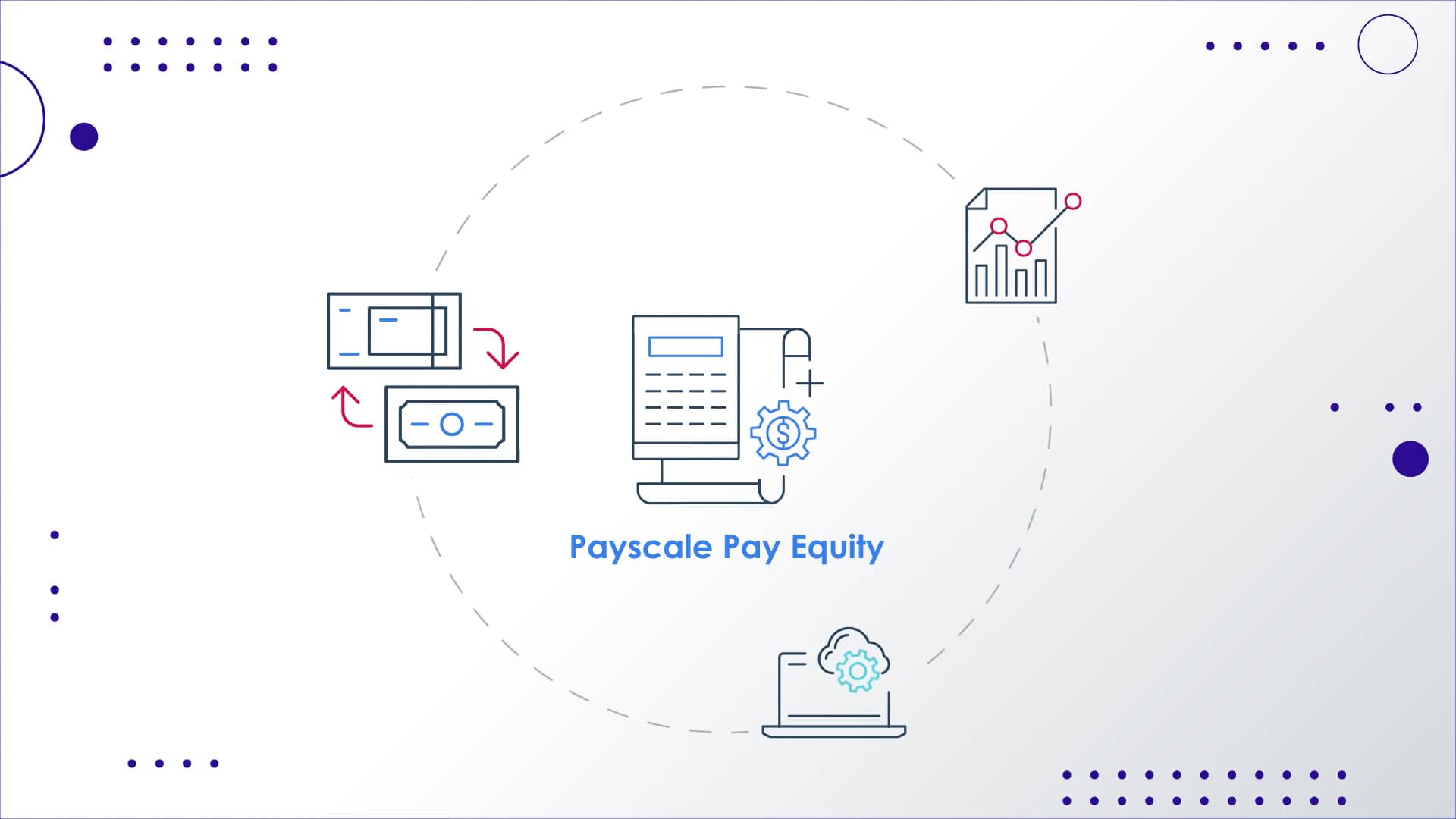 Payscale - Pay Equity on Vimeo