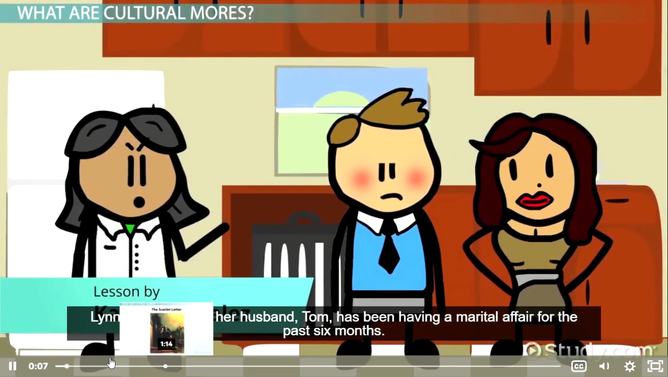 Cultural Mores_ Definition & Examples - Video & Lesson Transcript ...