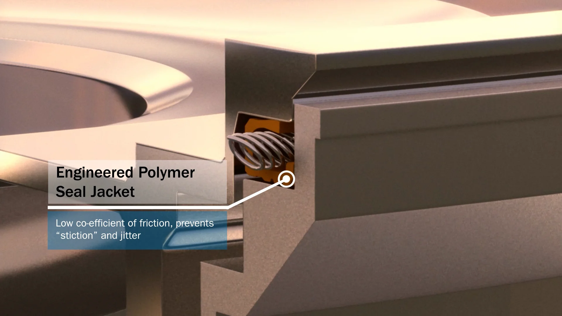 Bal Seal Engineering: Airborne Gimbal Seal with a Bal Seal® Spring ...