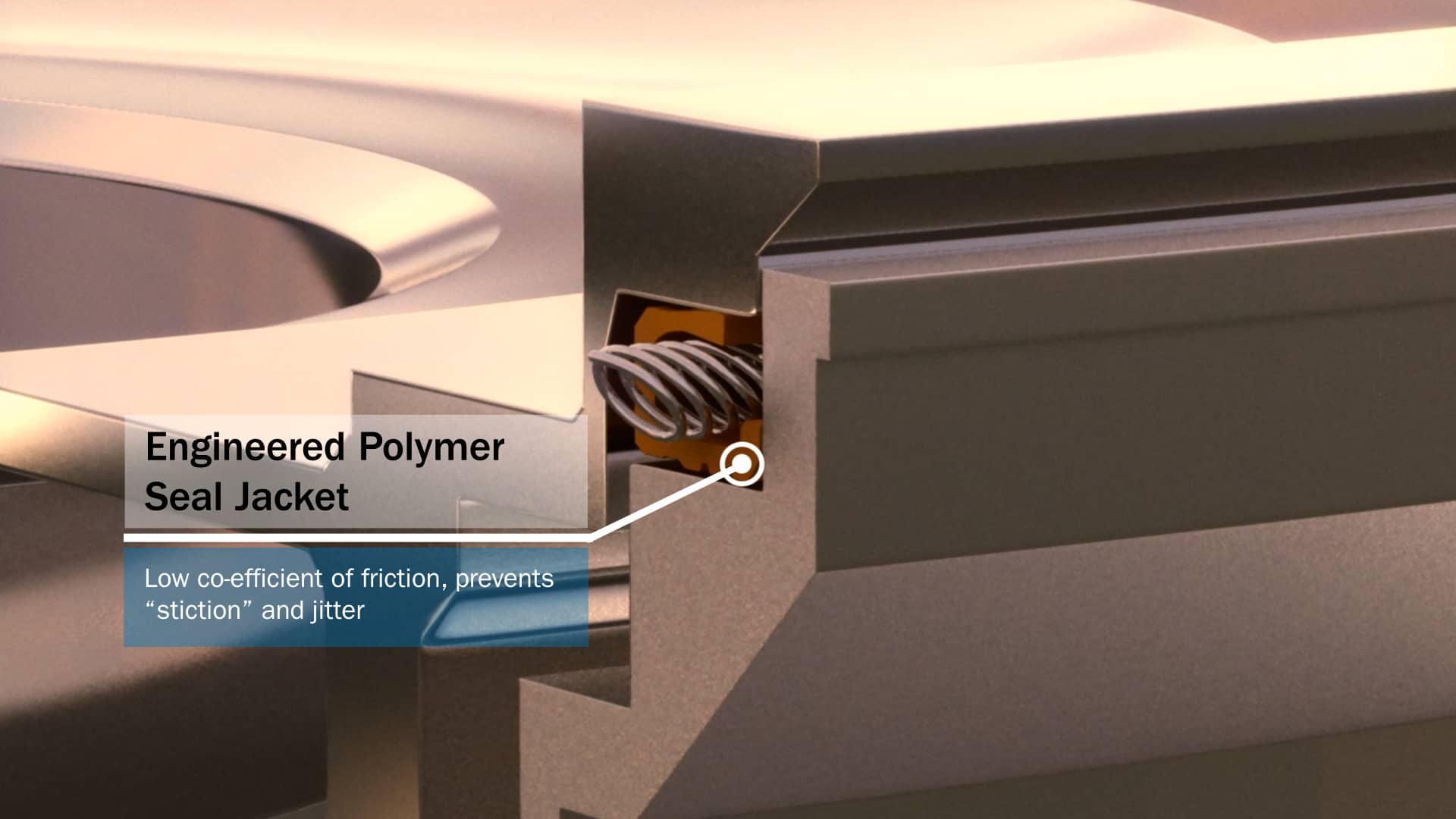 Bal Seal Engineering: Airborne Gimbal Seal with a Bal Seal® Spring ...