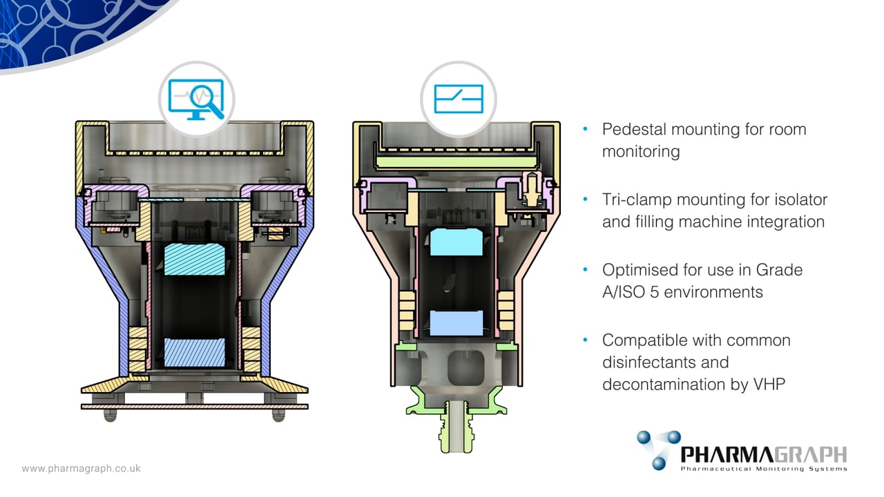 Pharmagraph iVAS Intelligent Air Sampler on Vimeo