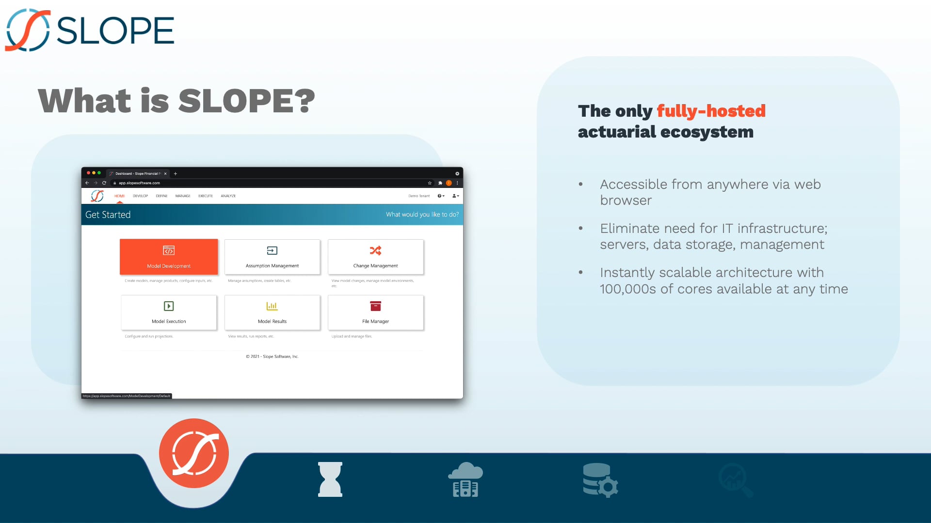 Introduction to SLOPE on Vimeo
