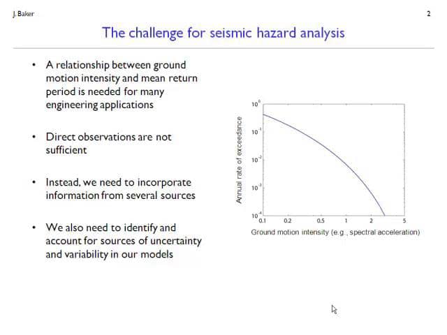 Overview of Probabilistic Seismic Hazard Analysis on Vimeo Overview of Probabilistic Seismic Hazard Analysis on Vimeo