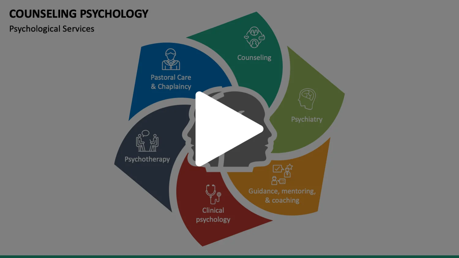 Counselling Psychology Animated Presentation - SketchBubble on Vimeo