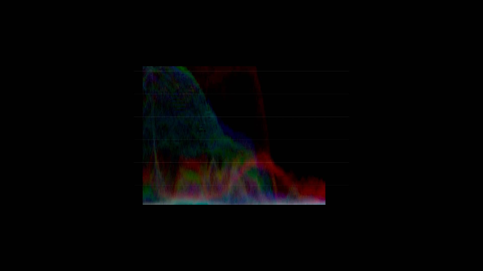 MEM-RIES/MONTHS on Vimeo