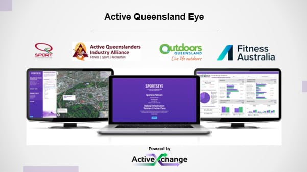 Introducing Active QLD Eye.mp4 on Vimeo