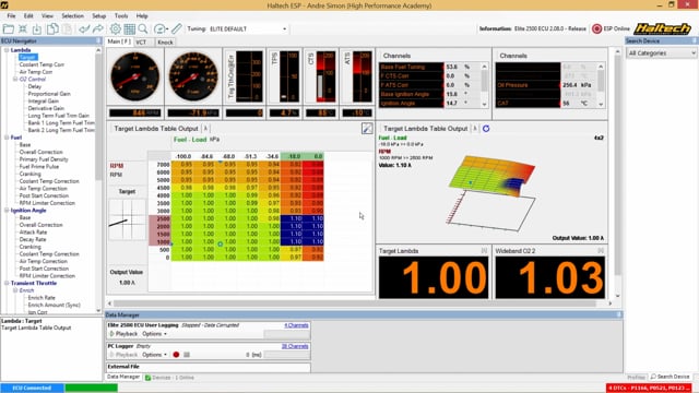 EFI Tuning Fundamentals: Choosing the Correct AFR