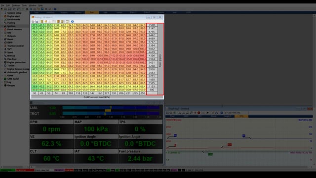 EFI Tuning Fundamentals: Fuel and Ignition Tables