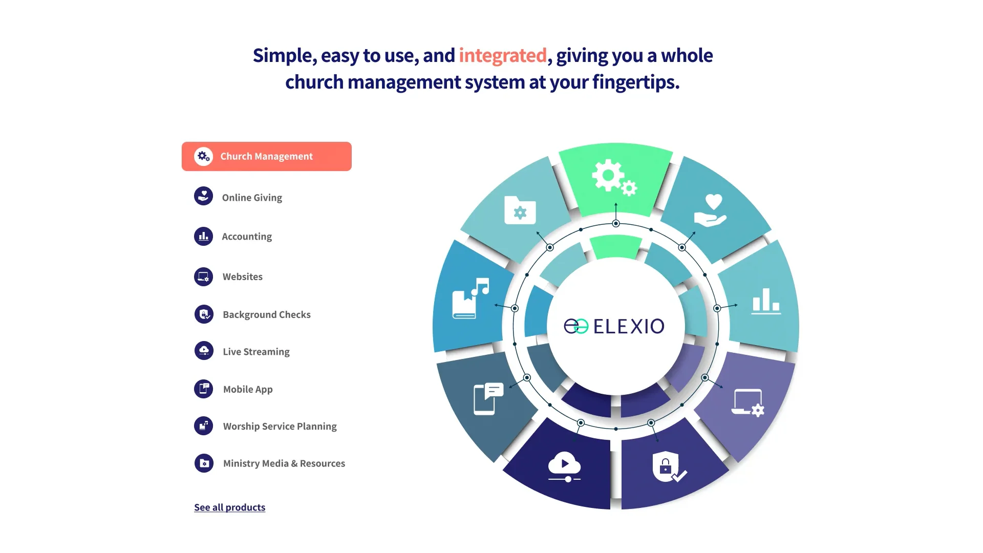 Elexio - Complete Church Management on Vimeo