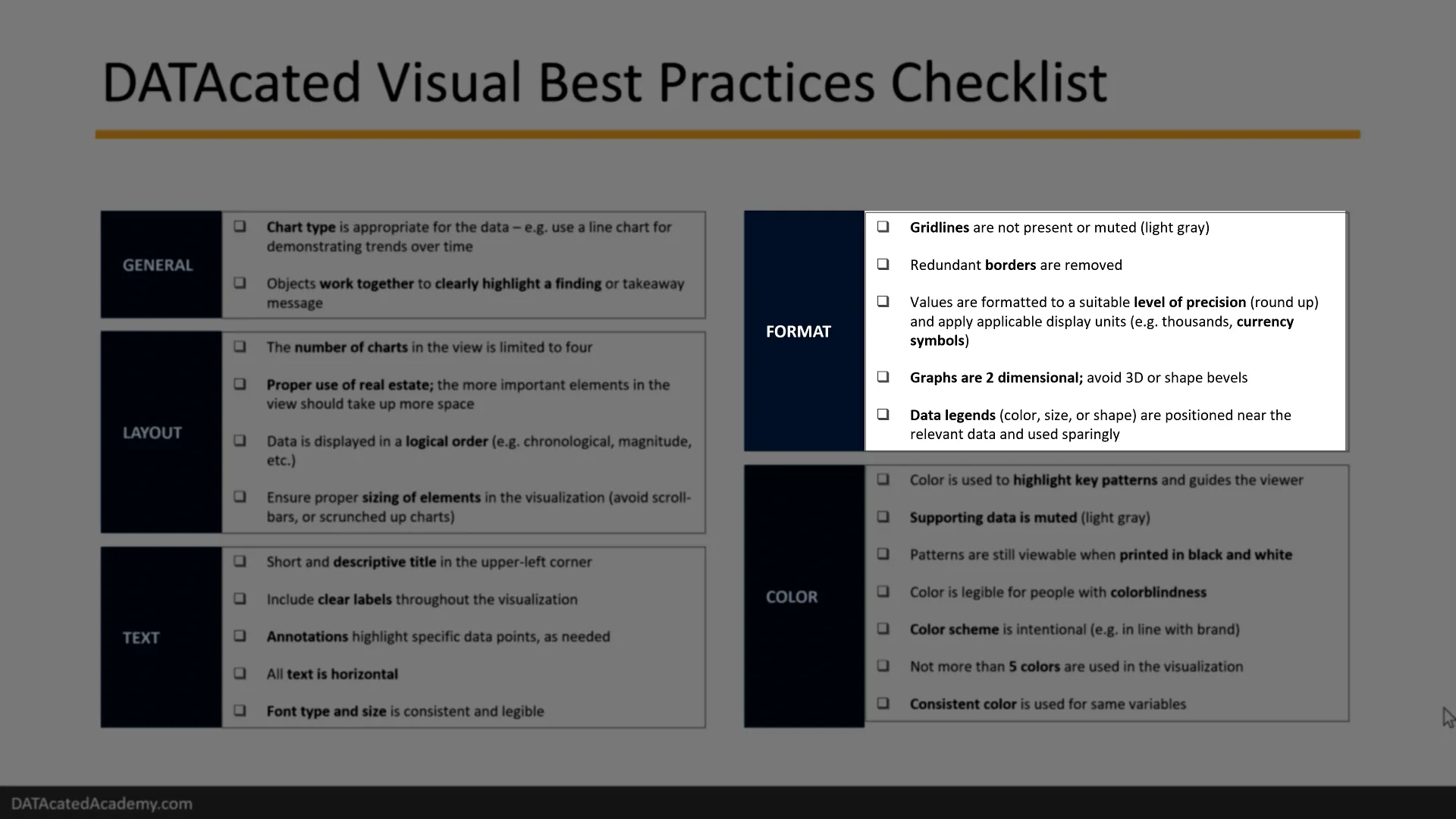 DATAcated Visual Best Practices Checklist on Vimeo