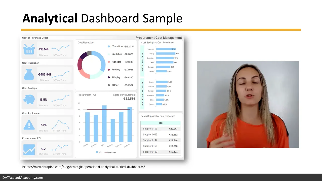 Dashboard types on Vimeo