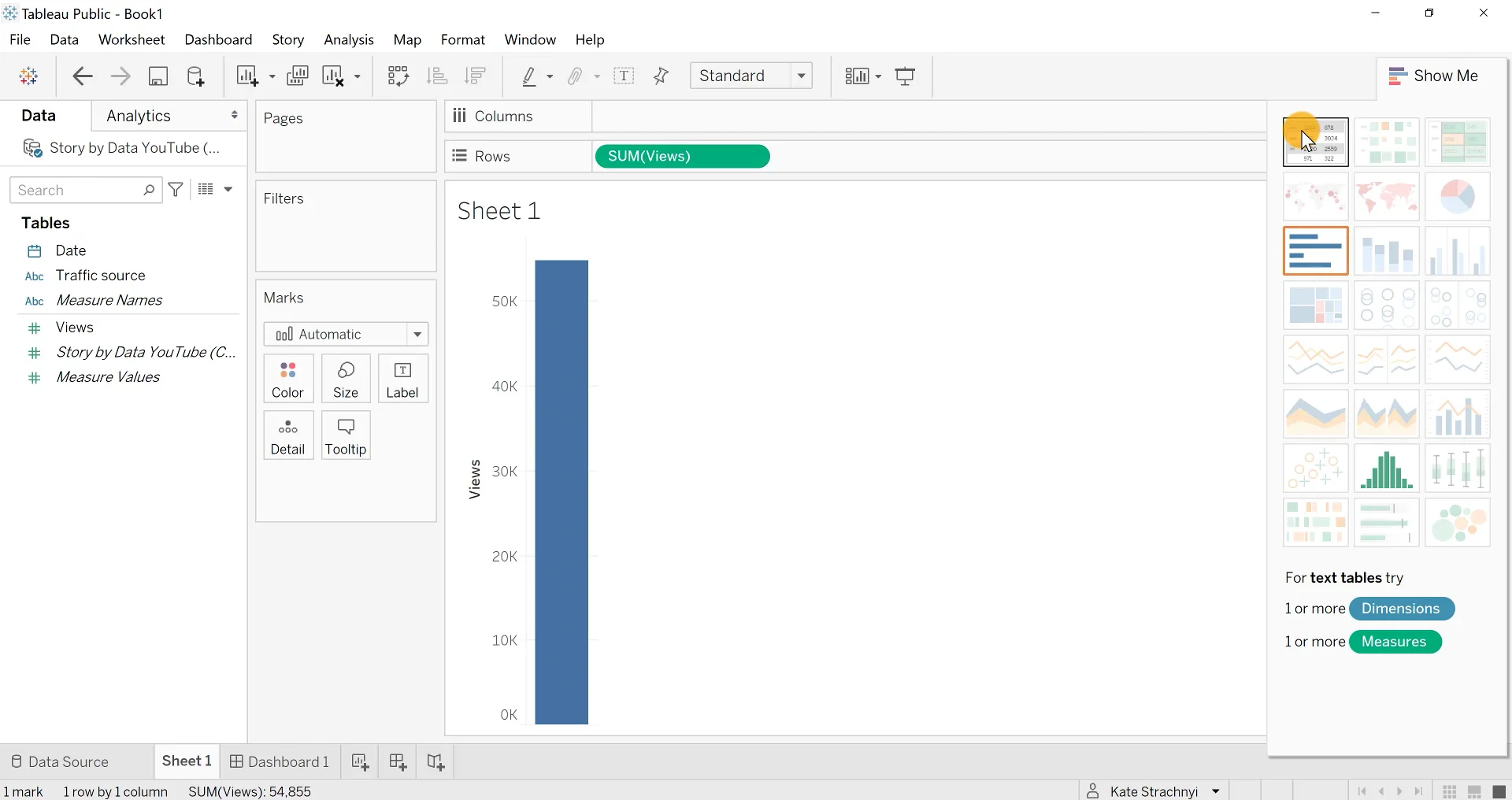 Dashboard design - Single value (KPI) on Vimeo