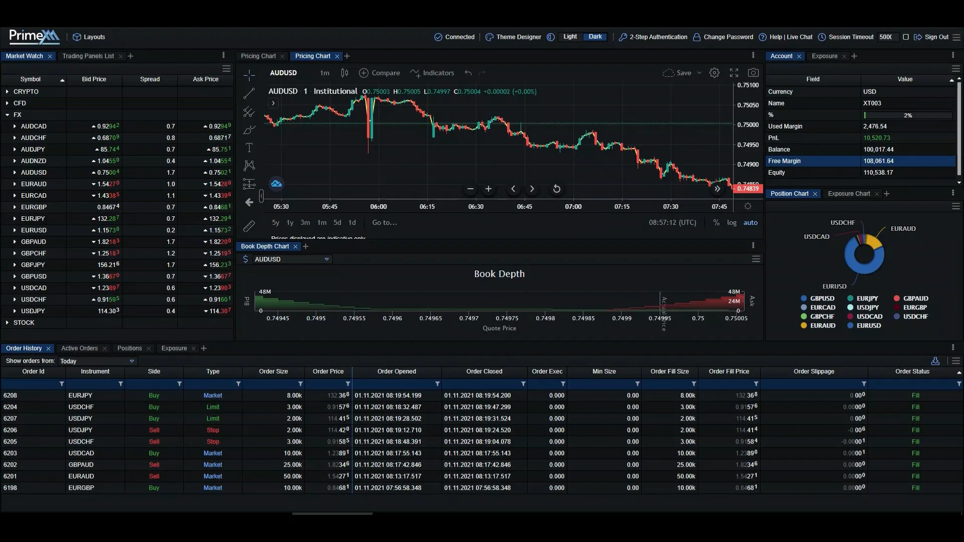 XTrader Teaser 2 on Vimeo