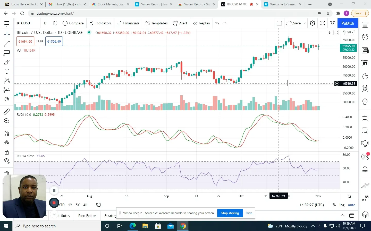 Troy Hawk - Bitcoin at Critical Point 11/1/2021, 10:45 AM on Vimeo
