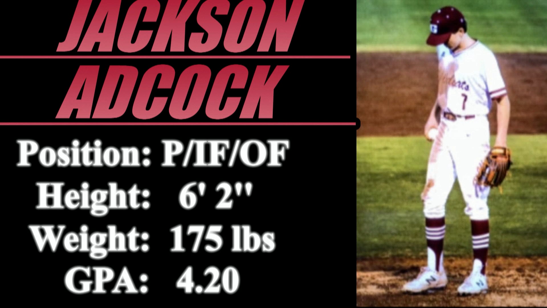2022 Prospect- P/IF/OF- Jackson Adcock (Guntersville, AL) ***PITCHING ...