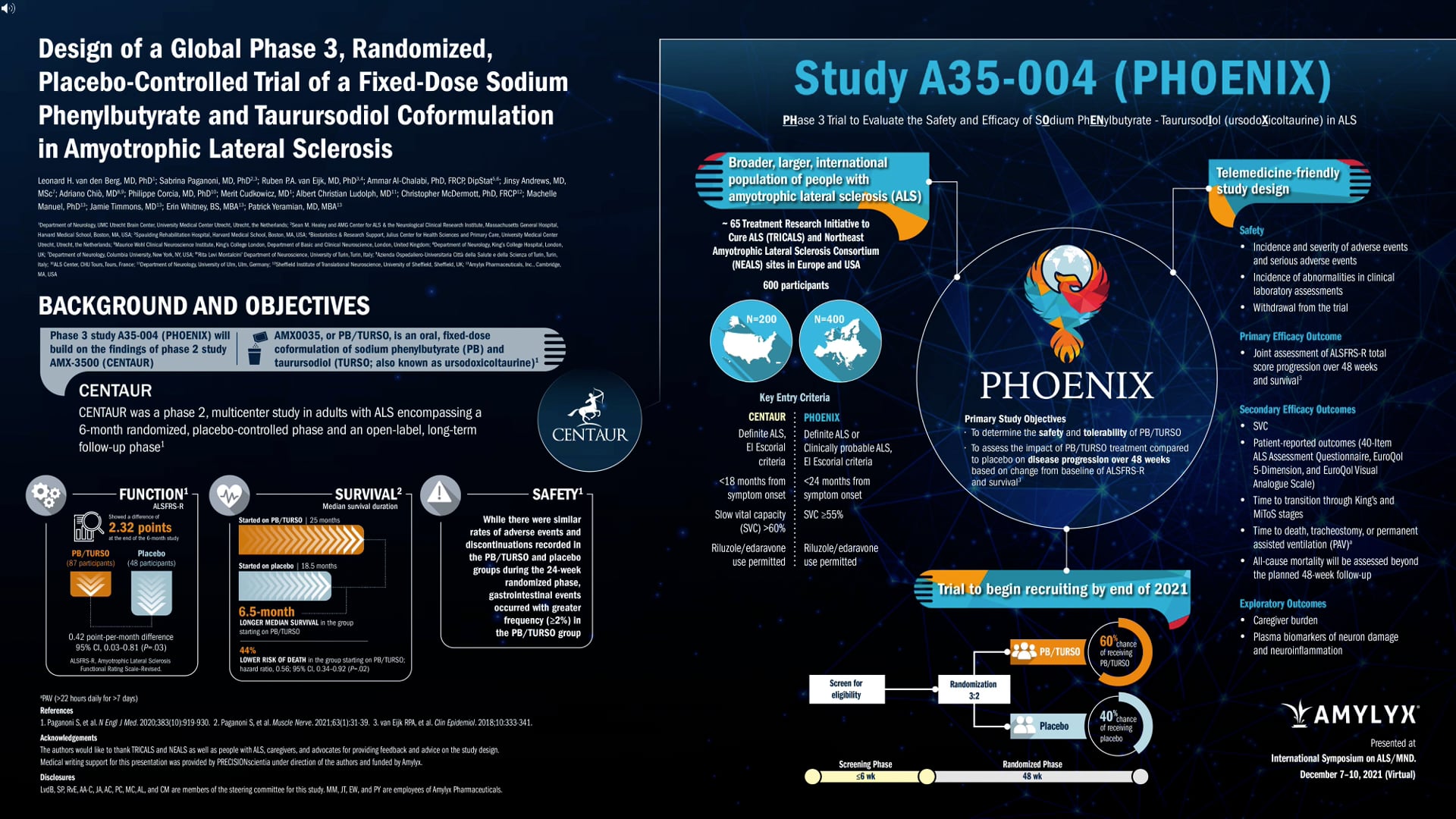 Amylyx PHOENIX Phase 3 Study Design MNDA Poster | Videos & Movies on Vimeo