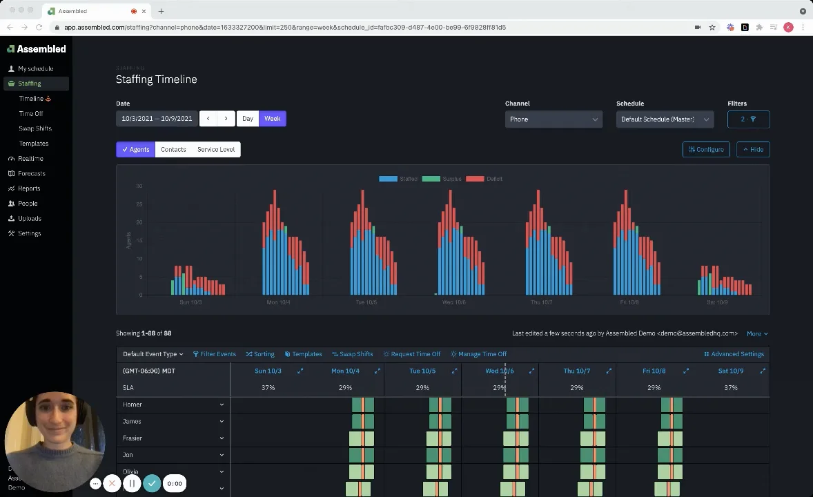 Optimizations on Vimeo