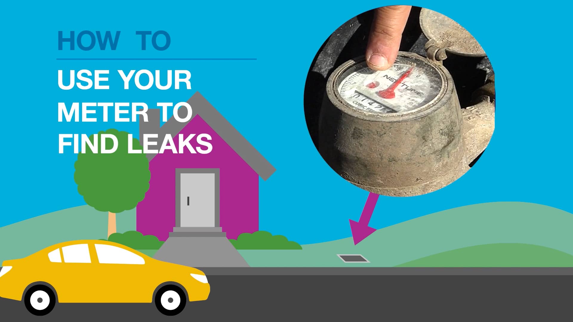 How to Use Your Water Meter to Find Leaks on Vimeo