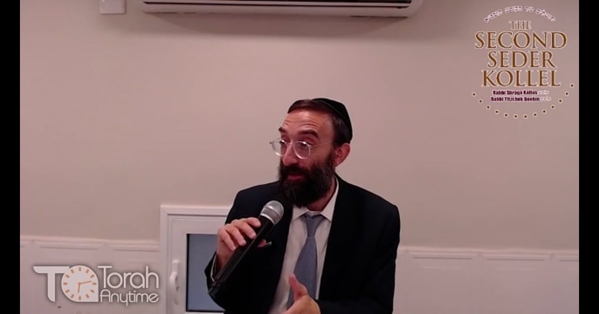 R' Shraga Kallus | Niddah 20 - Kesamim 10 - Kesem Found On The Body