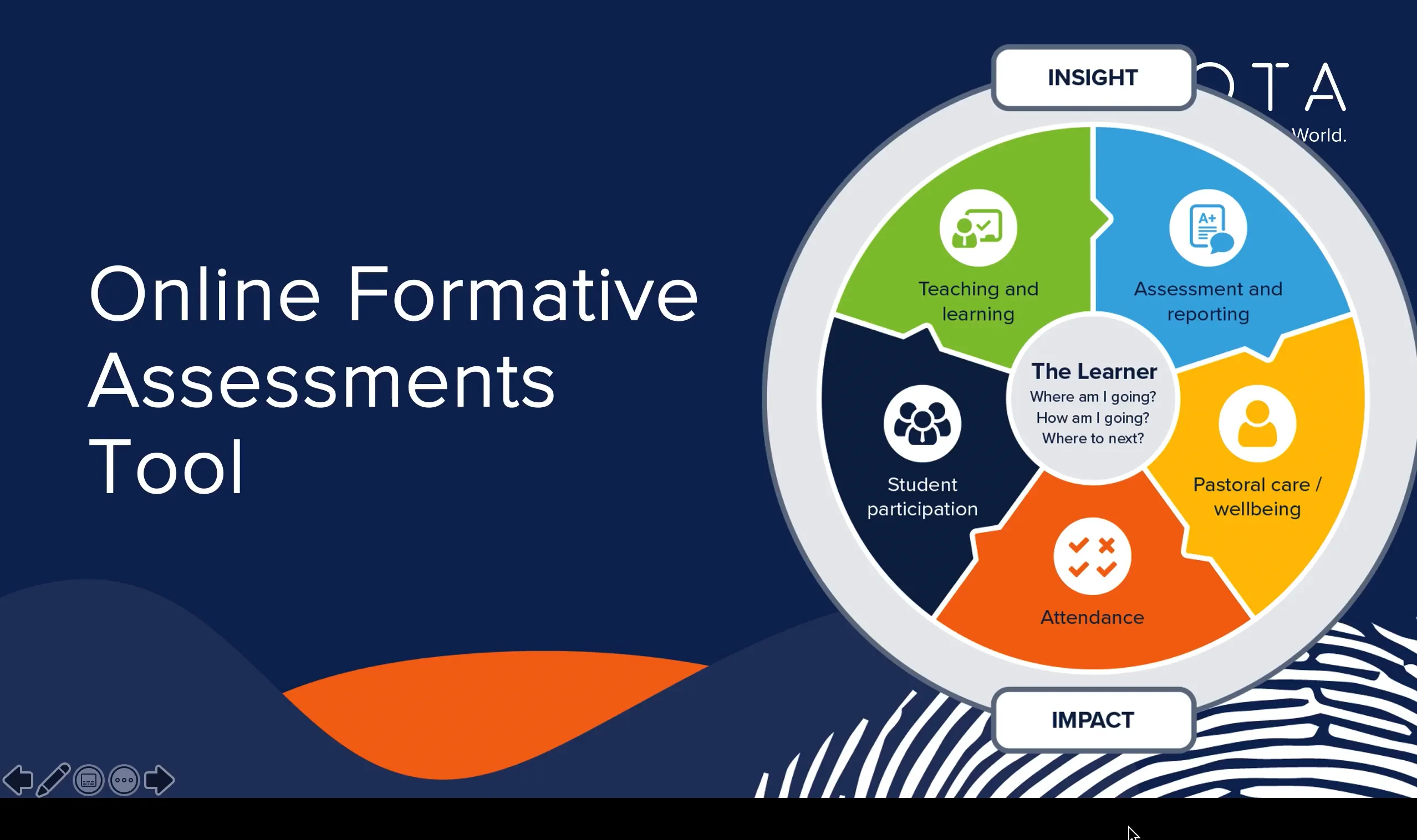 Online Formative Assessments on Vimeo