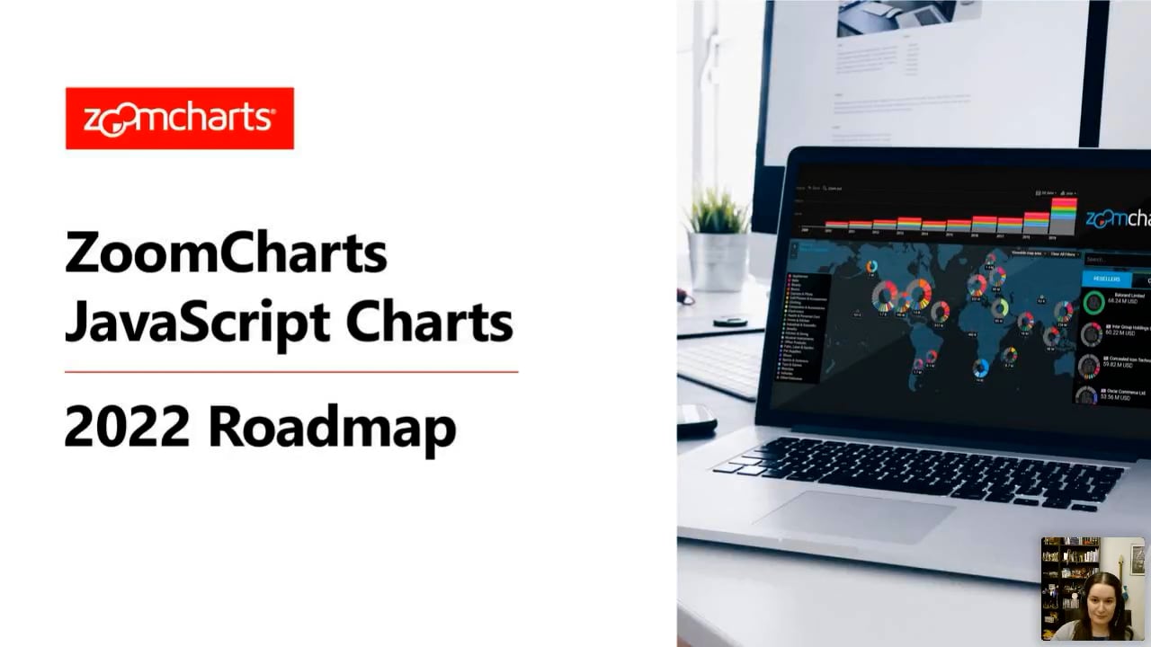 ZoomCharts JavaScript Charts - 2022 Roadmap on Vimeo