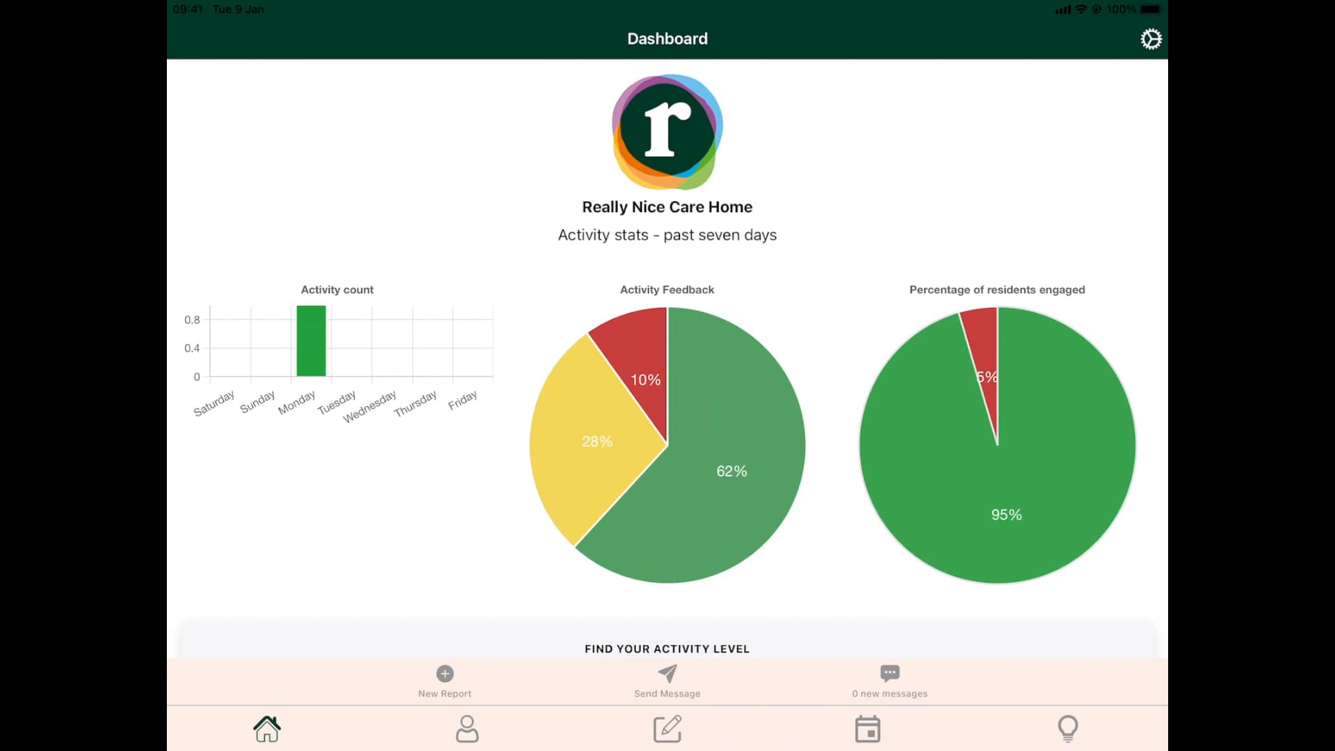 Relish Wellbeing 2.0 Activity Recording on Vimeo