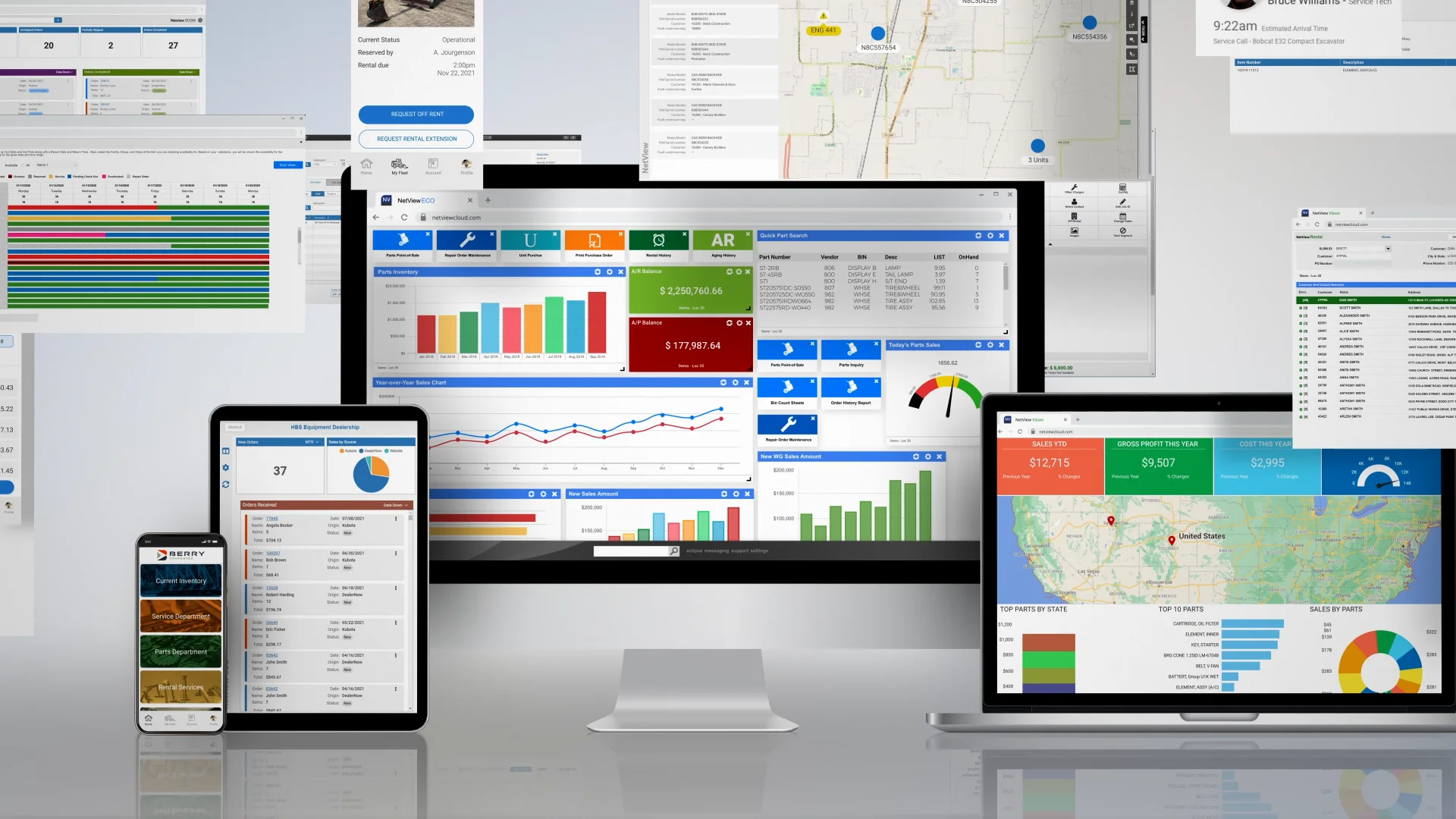 HBS Systems, NetView ECO, Advance Your Dealerships