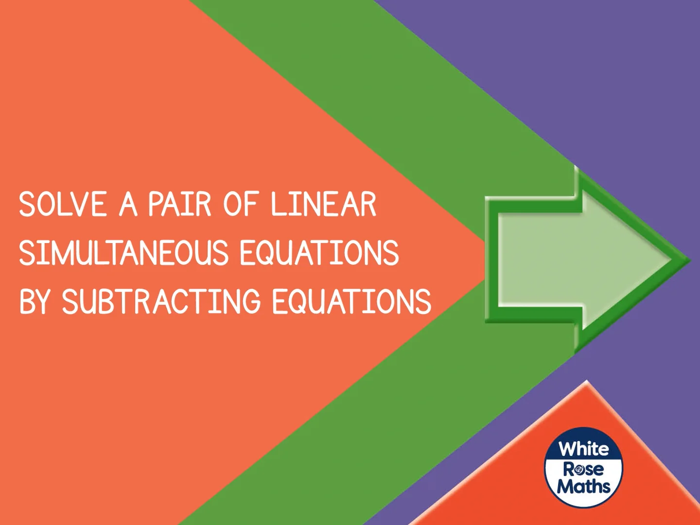 Simultaneous Equations