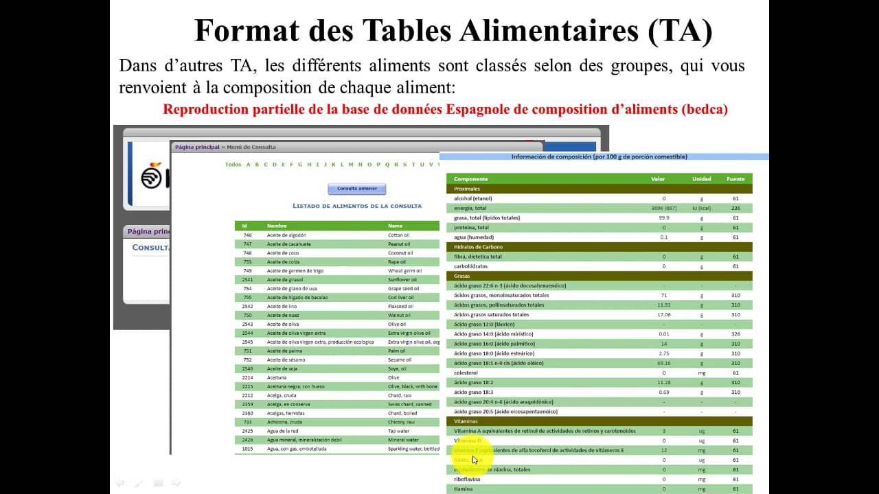 Valeur nutritionnelle_tables alimentaires on Vimeo