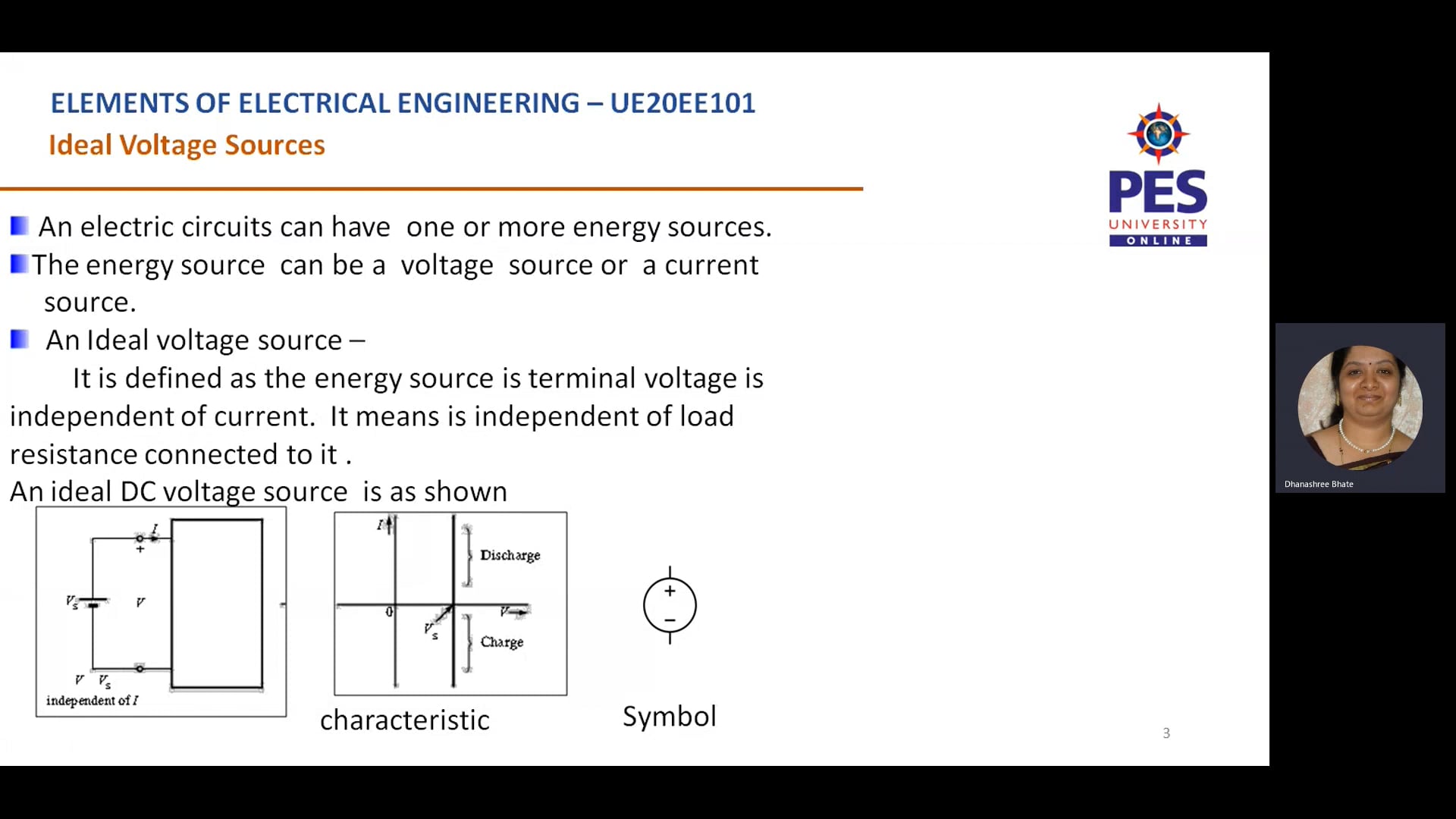 UE21EE141A_051021_class#6_DB_Section G on Vimeo