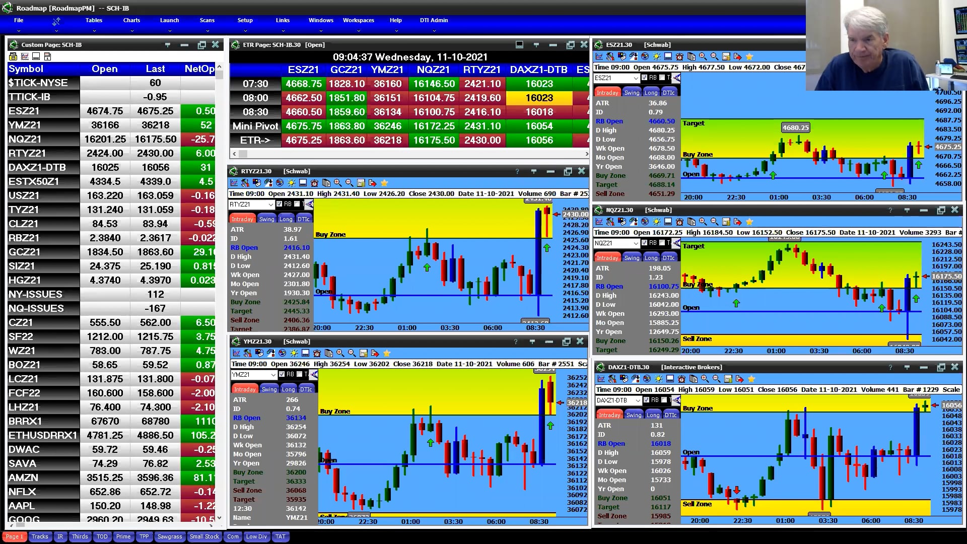 XSP Trading 11-10-2021 on Vimeo