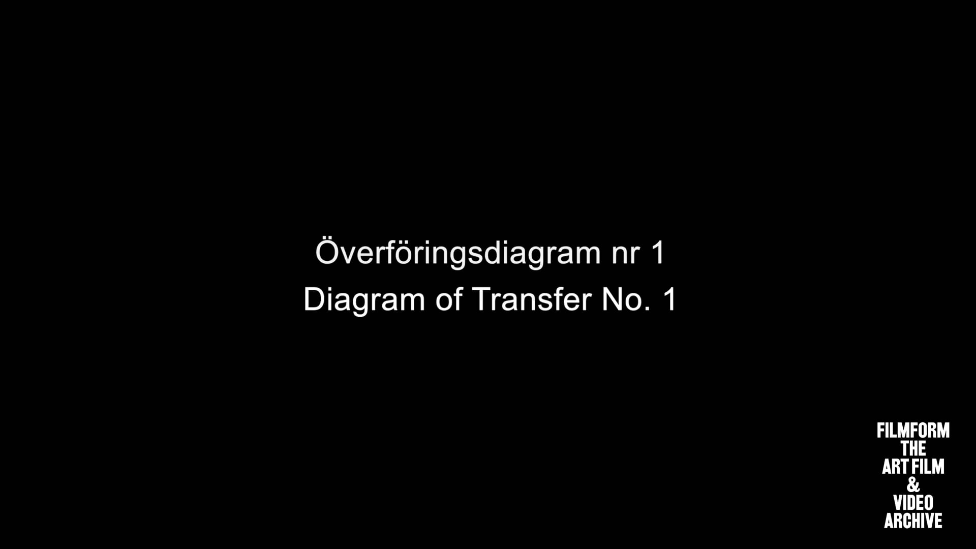 Excerpt - Lina Selander, Oscar Mangione: Diagram of Transfer No. 1 ...