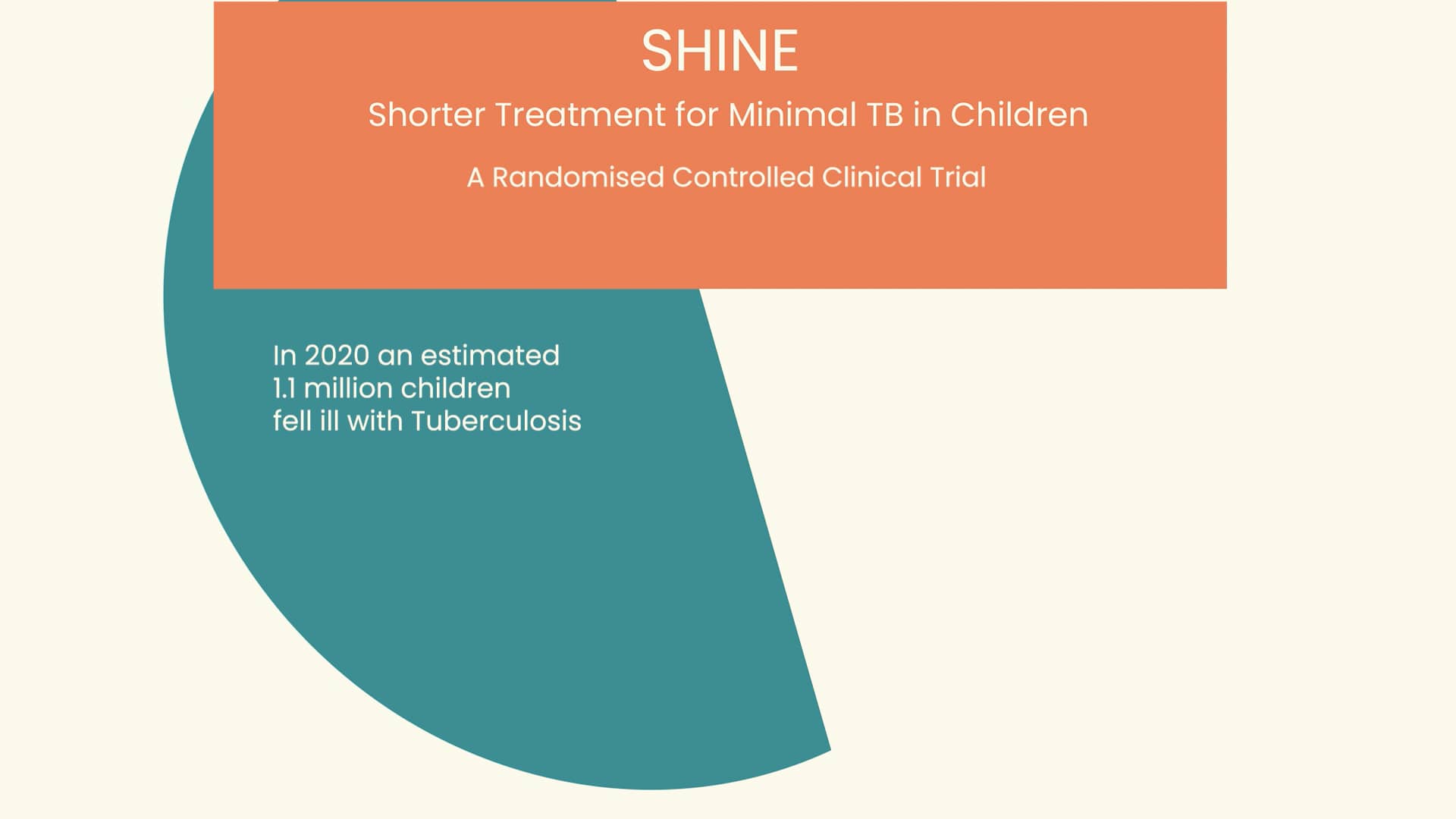 The SHINE Trial (full length) - TB treatment for Children on Vimeo