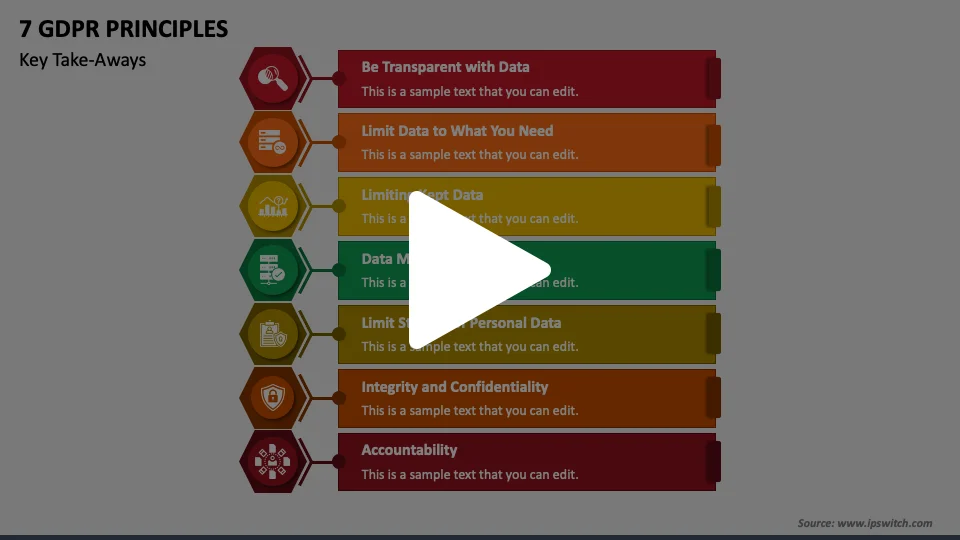 7 GDPR Principles Animated Presentation - SketchBubble on Vimeo