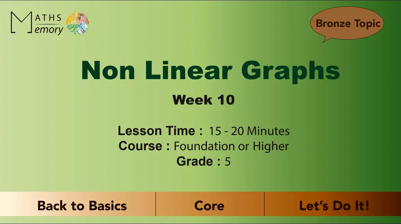 Non Linear graphs GCSE Maths Revision ( Video 48) on Vimeo