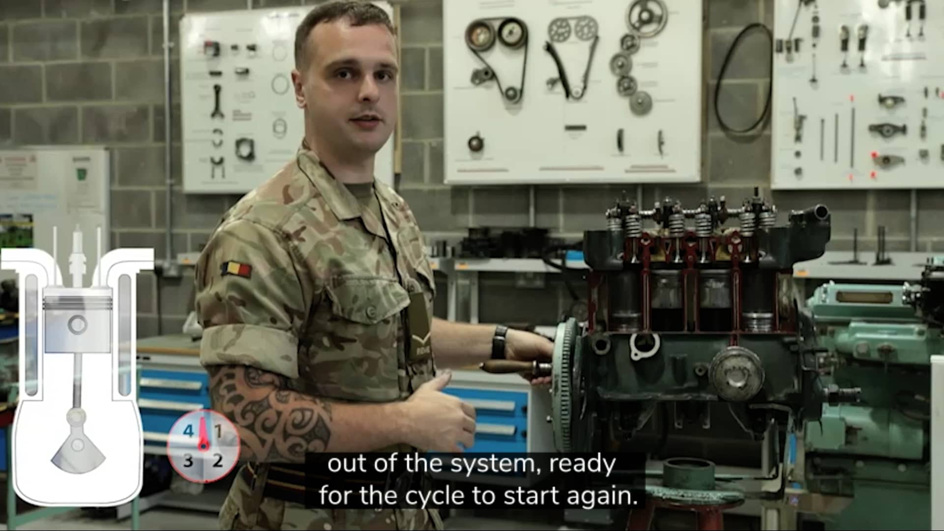 REME - How an Engine Works on Vimeo