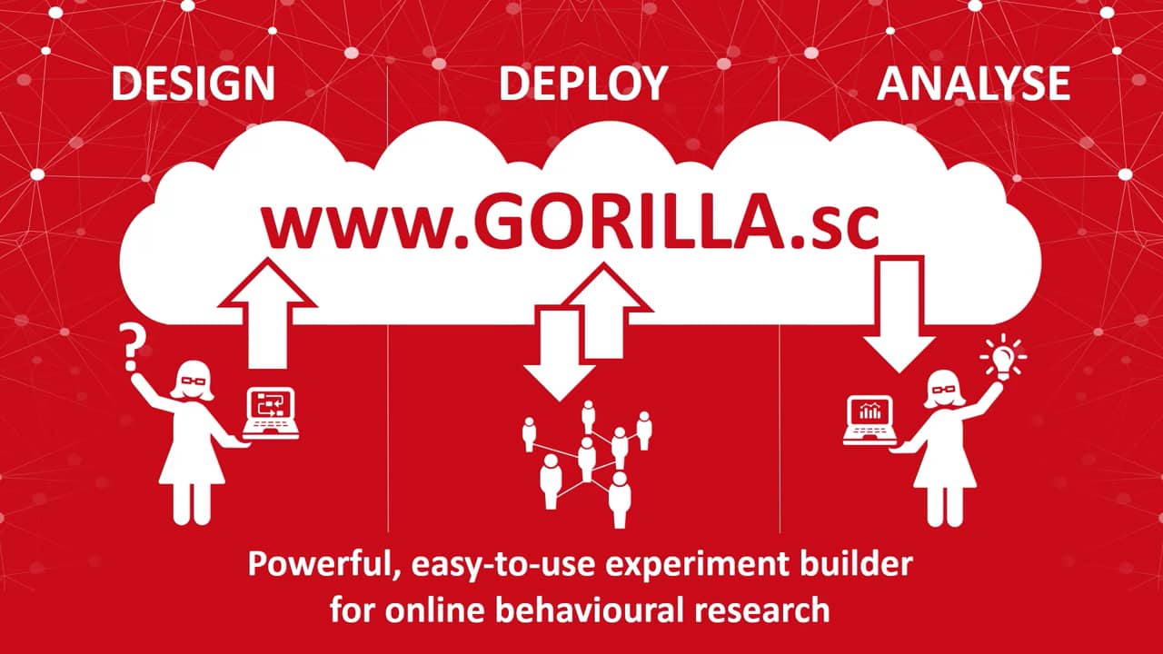 Gorilla.sc - The Gorilla Experiment Builder in 2 minutes on Vimeo