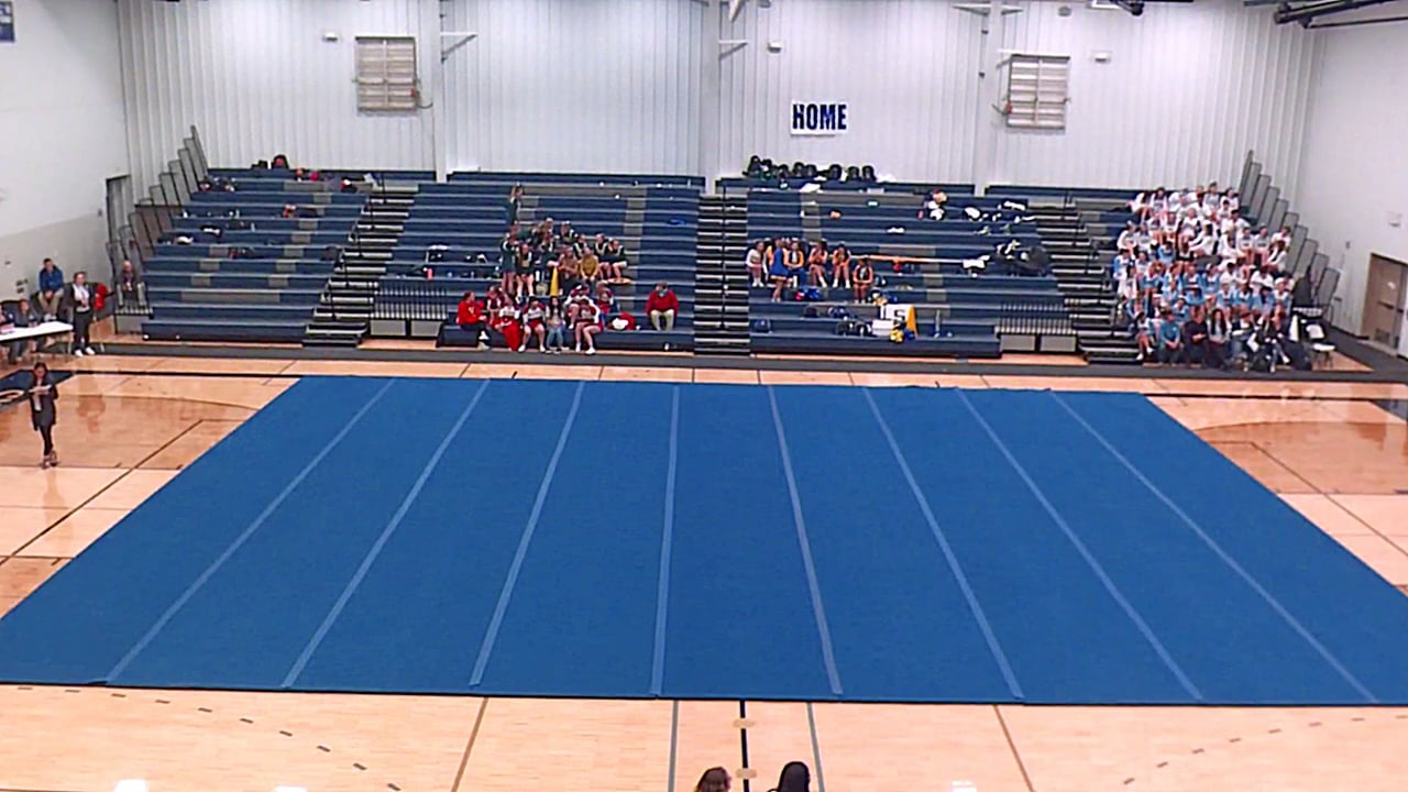 2021 CHSAA Cheerleading And Dance.mp4 on Vimeo