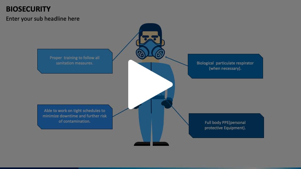 Biosecurity Animated Presentation - SketchBubble on Vimeo