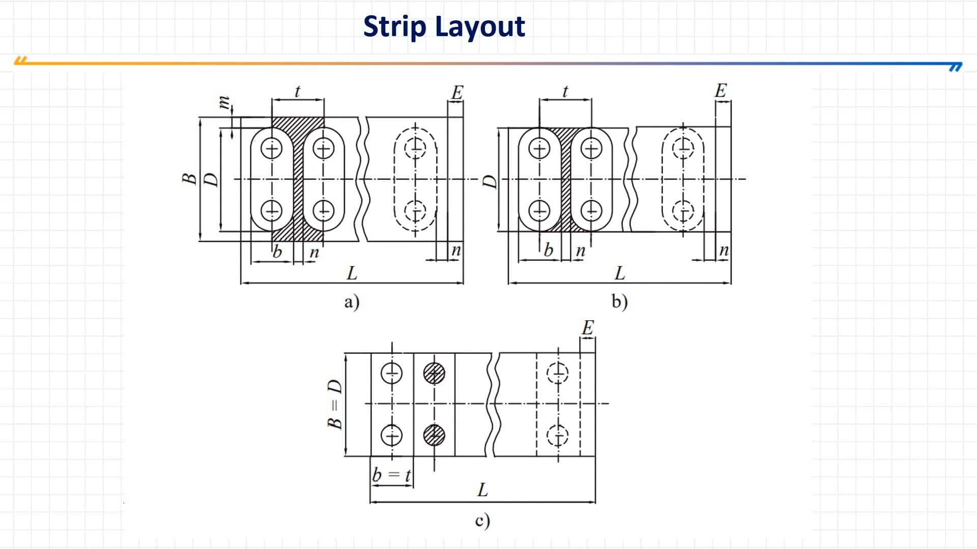 scrap strip layout design on Vimeo
