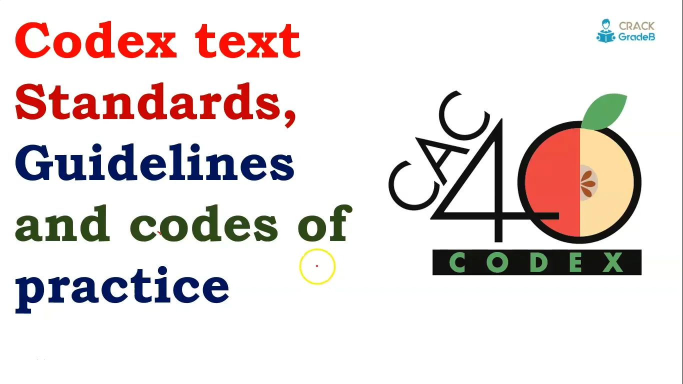 Codex Standards, Guidelines and Codes of Practices