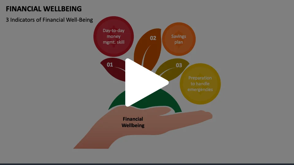 Financial Wellbeing Animated Presentation - SketchBubble on Vimeo