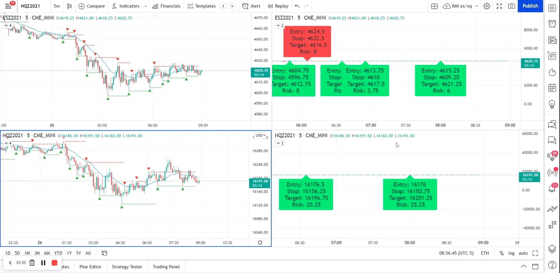 Nov 26 Trading the Open with PLI