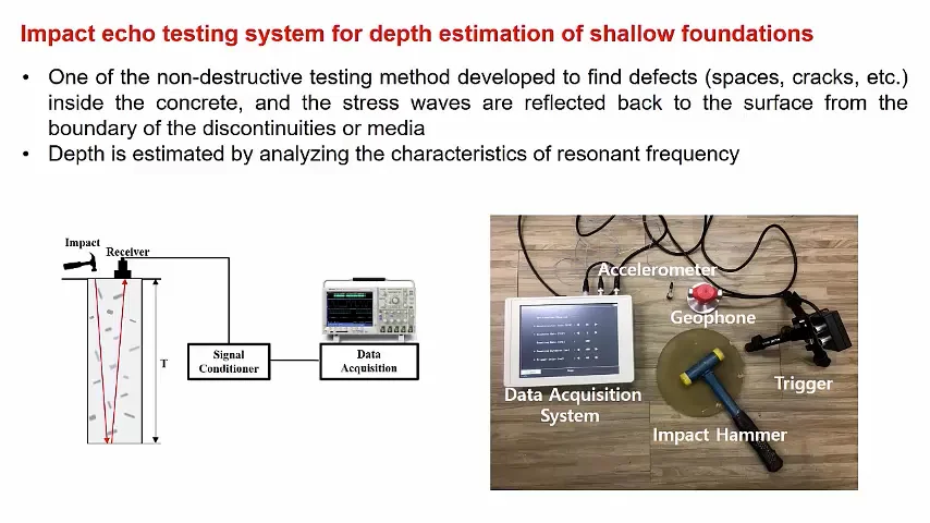 Handheld Impact Echo Device for Depth Estimation of Shallow Foundations.mp4